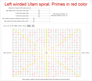 Ulam spiral – Prime numbers